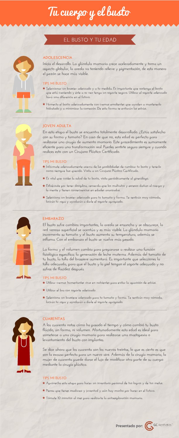 Infórmate sobre el aumento de busto y la Cirugía Plástica